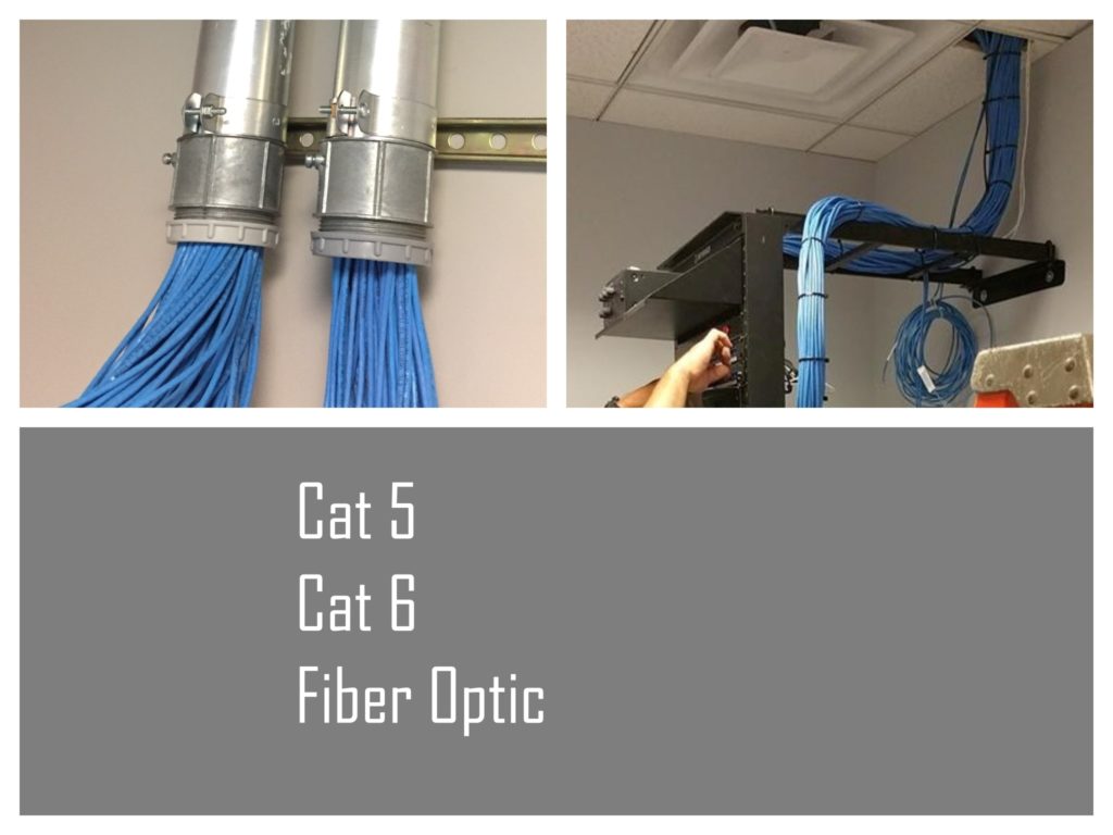 Structured Cabling, Cat 5, Cat 6, Fiber Optic